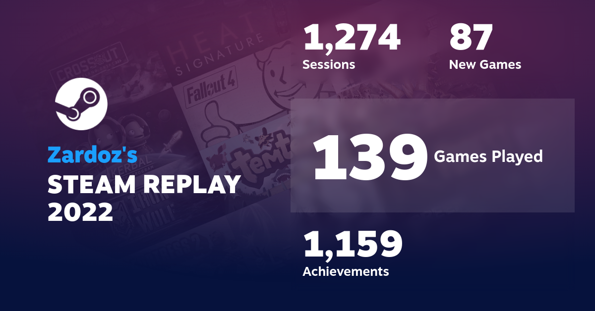 Zardoz's STEAM REPLAY 2022