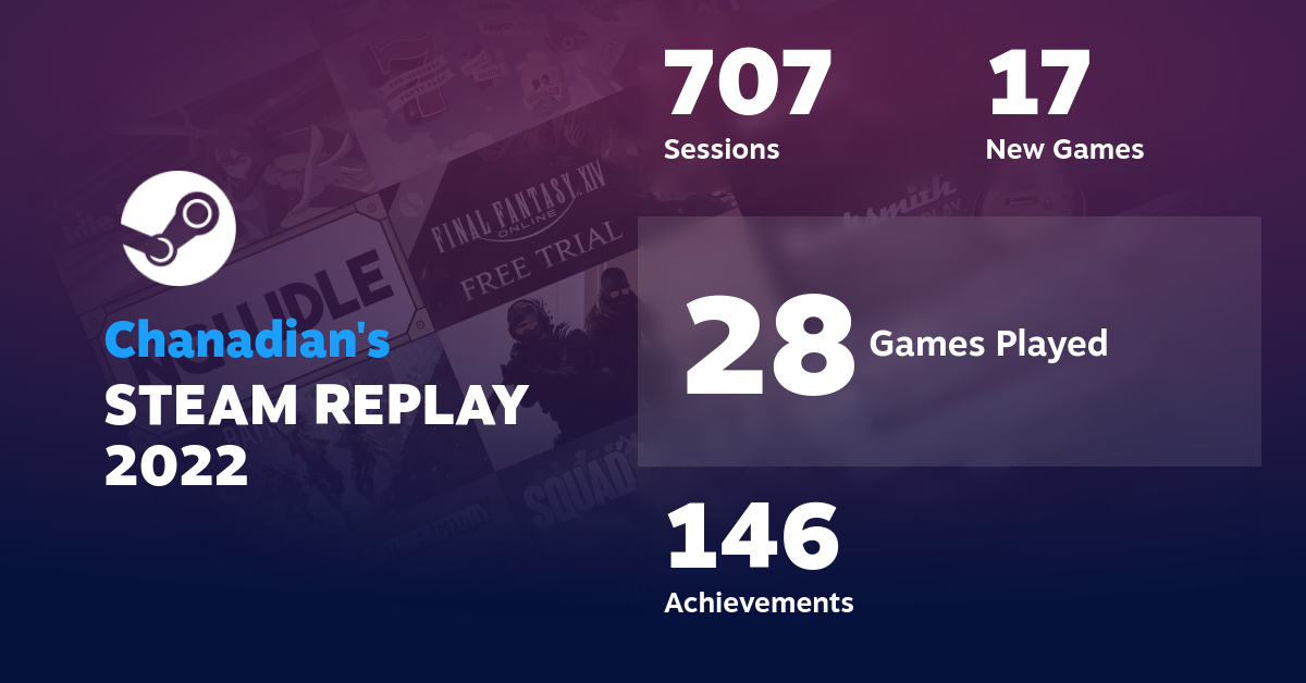 Chanadian's STEAM REPLAY 2022