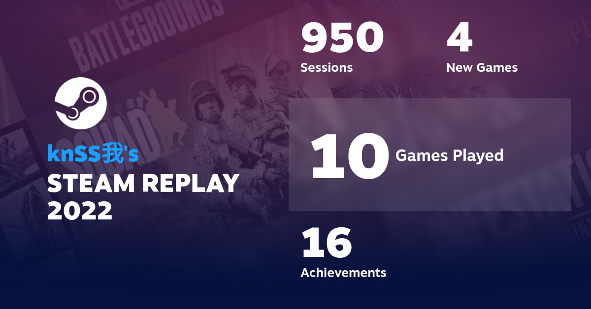 knSS󠁳󠁳⁧⁧ 我's STEAM REPLAY 2022