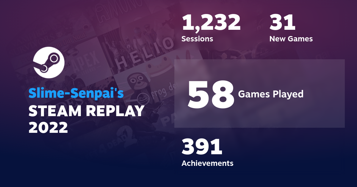 Slime-Senpai's STEAM REPLAY 2022