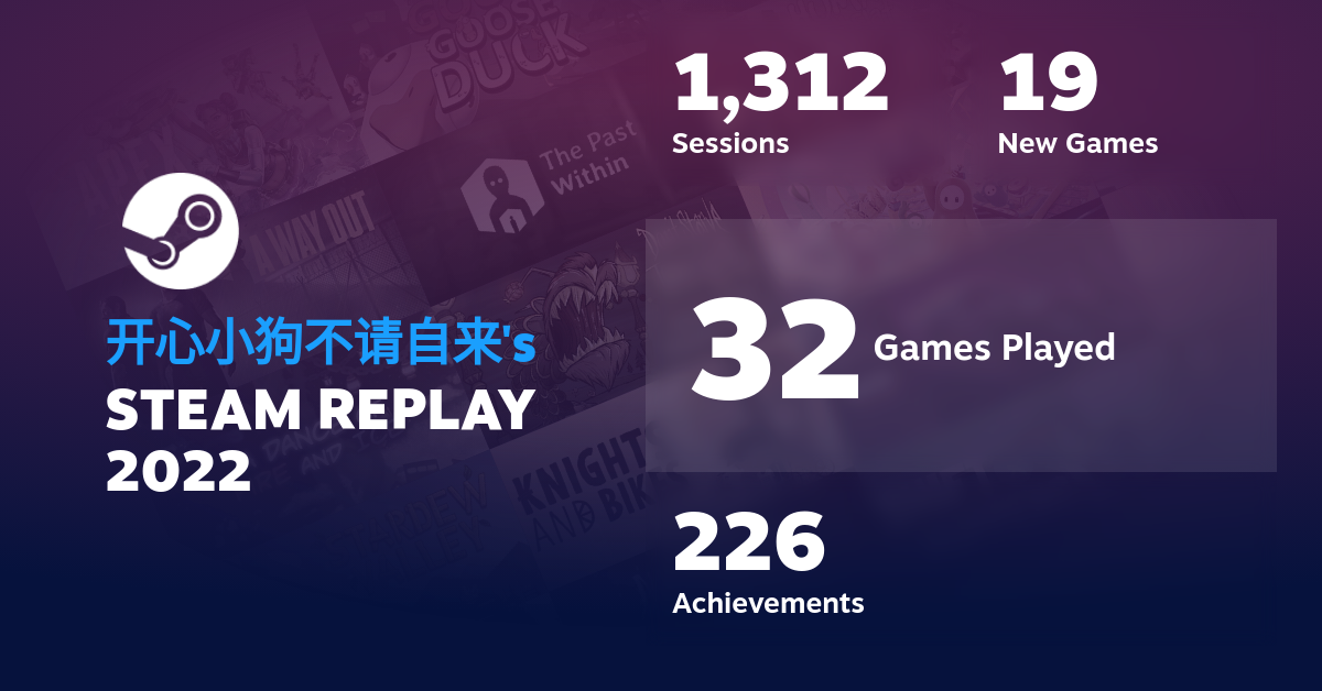 开心小狗不请自来's STEAM REPLAY 2022