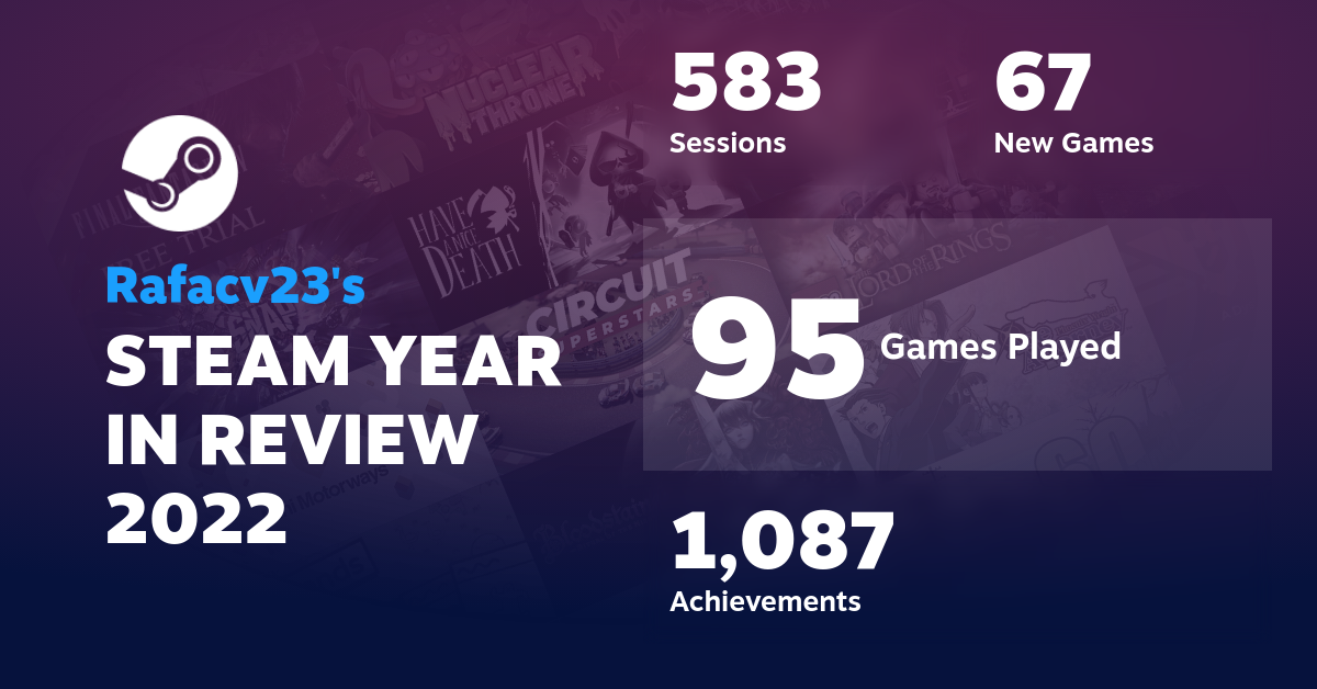 Rafacv23's STEAM YEAR IN REVIEW 2022