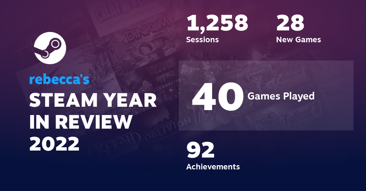 rebecca's STEAM YEAR IN REVIEW 2022