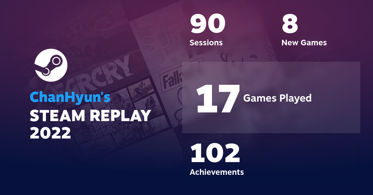 ChanHyun's STEAM REPLAY 2022