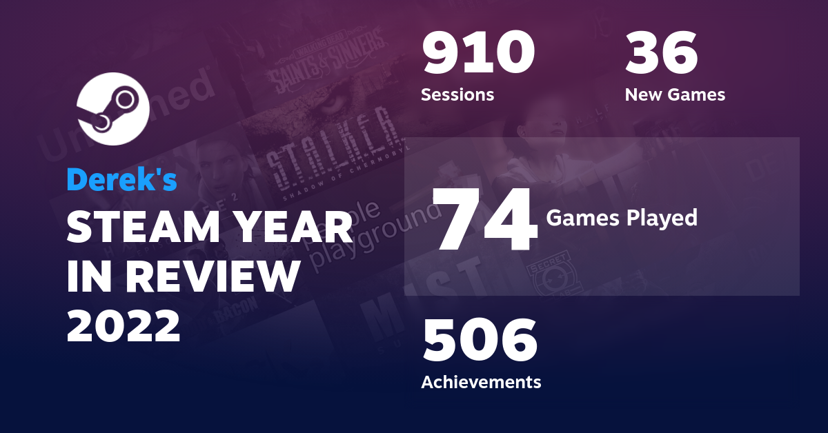 Derek's STEAM YEAR IN REVIEW 2022