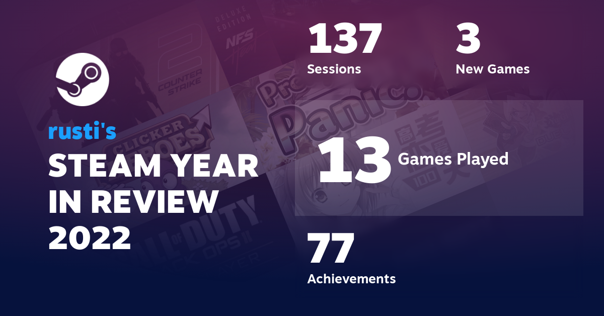 dreckiger dan's STEAM YEAR IN REVIEW 2022