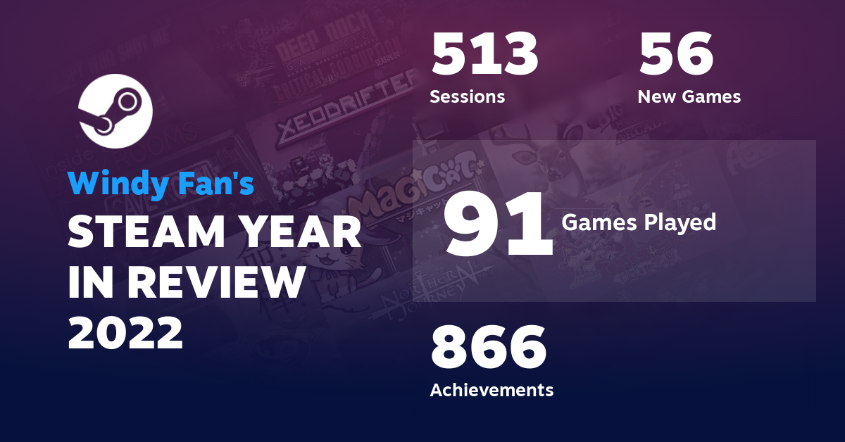 Windy Fan's STEAM YEAR IN REVIEW 2022