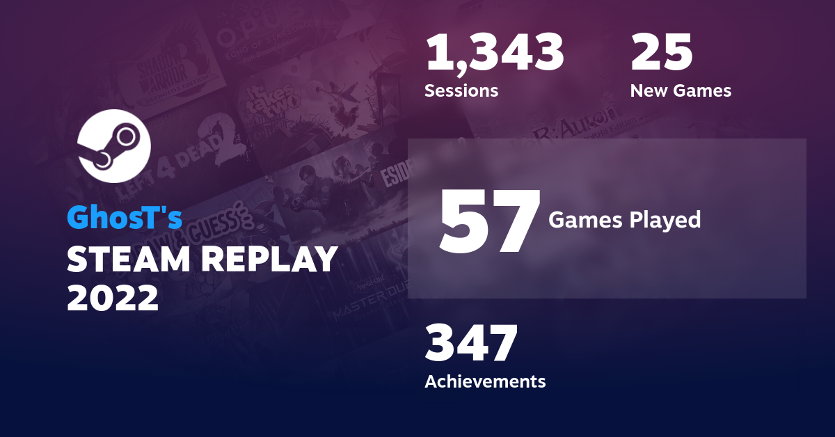 GhosT's STEAM REPLAY 2022