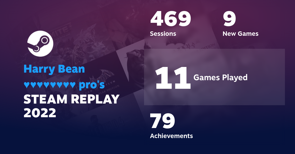 Harry Bean ♥♥♥♥♥♥♥♥ pro's STEAM REPLAY 2022