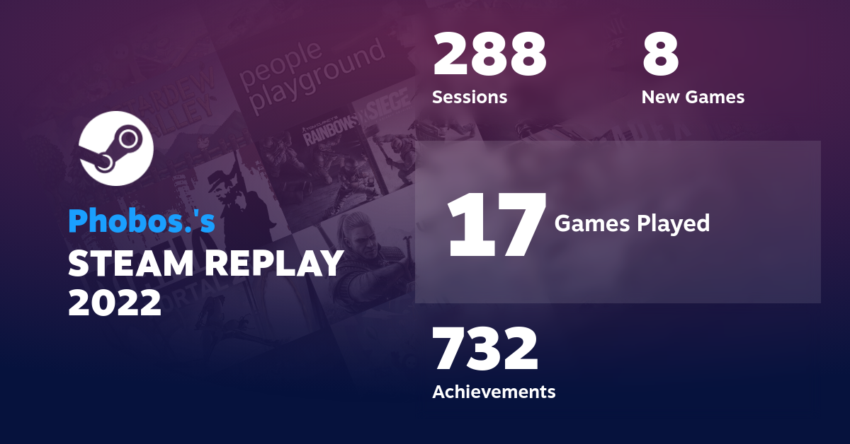 Phobos.'s STEAM REPLAY 2022