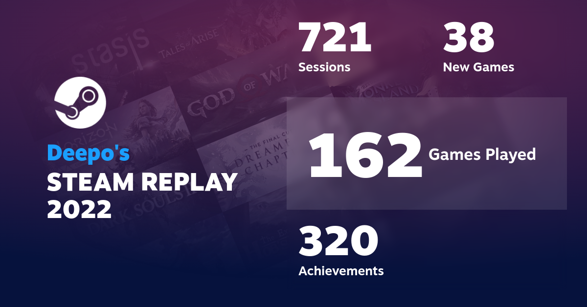 Deepo's STEAM REPLAY 2022