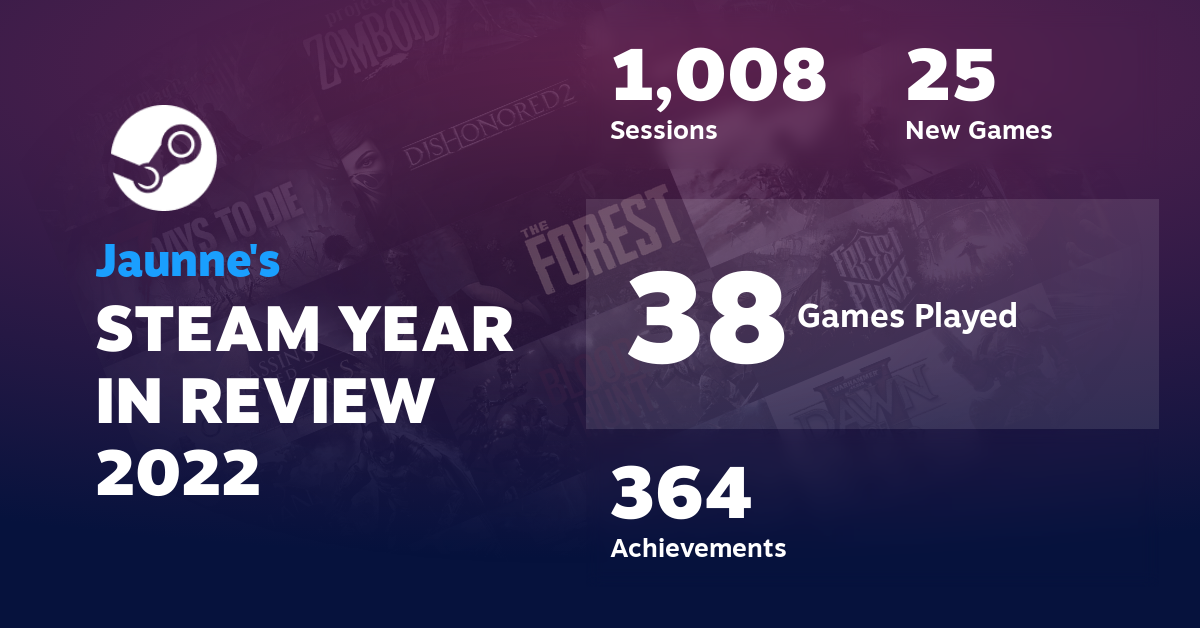 Jaunne's STEAM YEAR IN REVIEW 2022