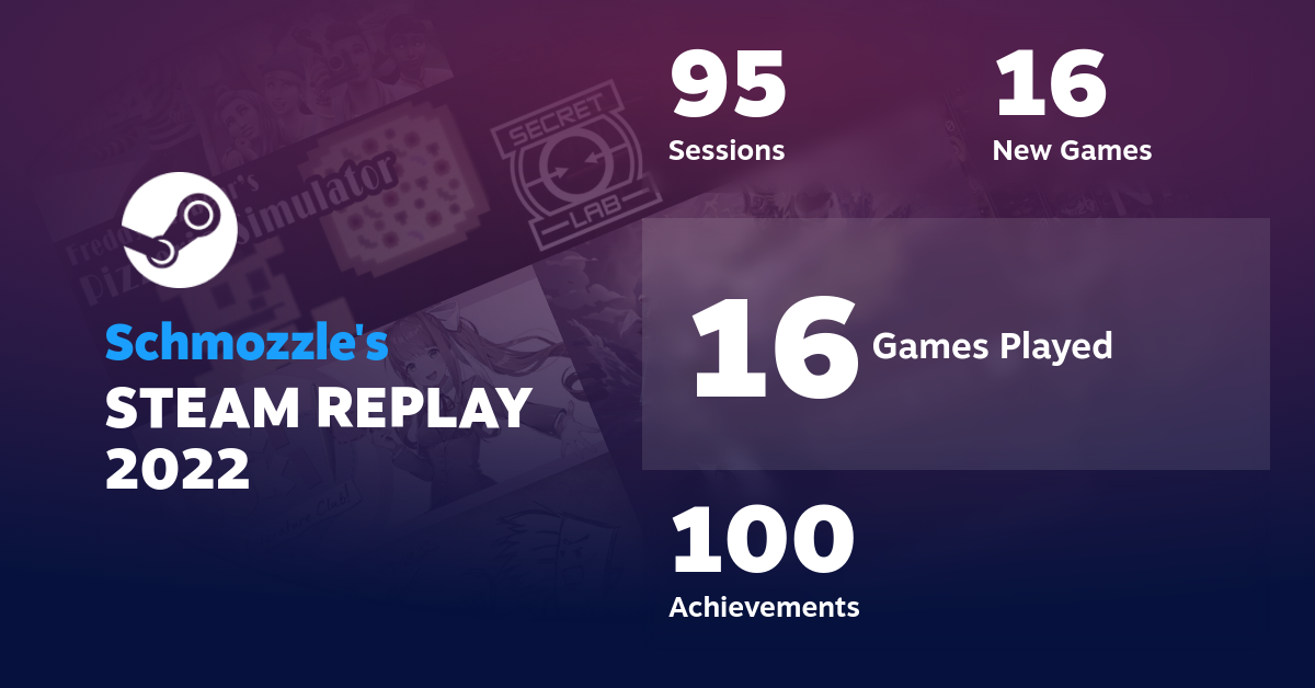 Schmozzle's STEAM REPLAY 2022