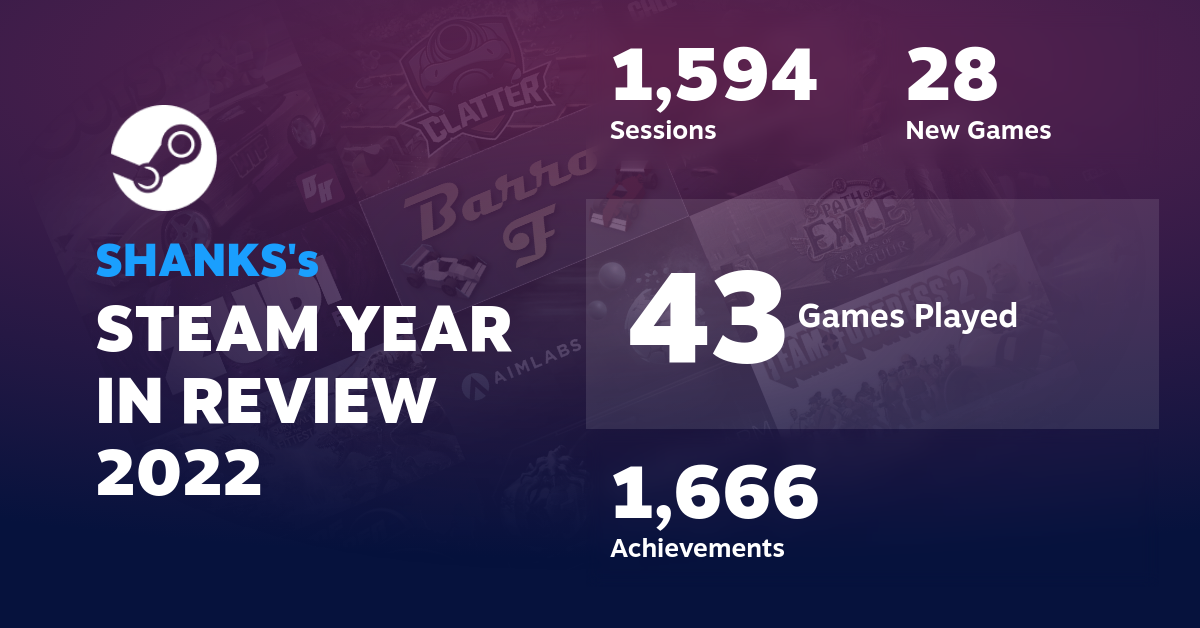 SHANKS's STEAM YEAR IN REVIEW 2022
