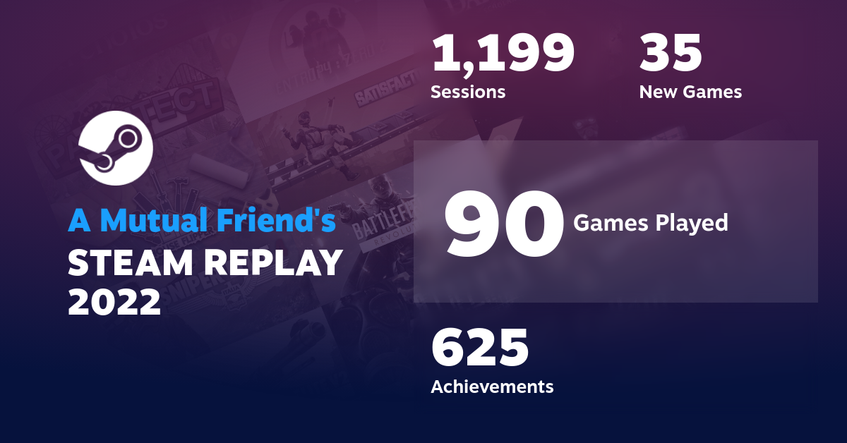 A Mutual Friend's STEAM REPLAY 2022