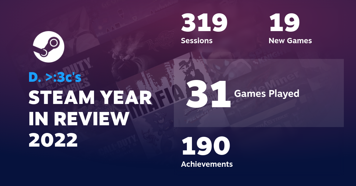 D. >:3c's STEAM YEAR IN REVIEW 2022