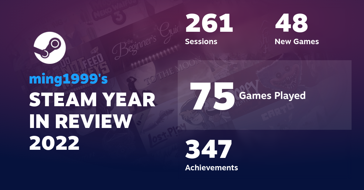 ming1999's STEAM YEAR IN REVIEW 2022