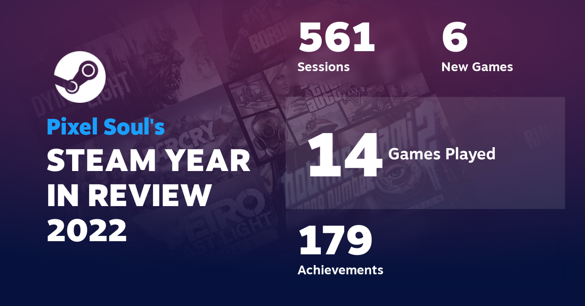 Pixel Soul's STEAM YEAR IN REVIEW 2022