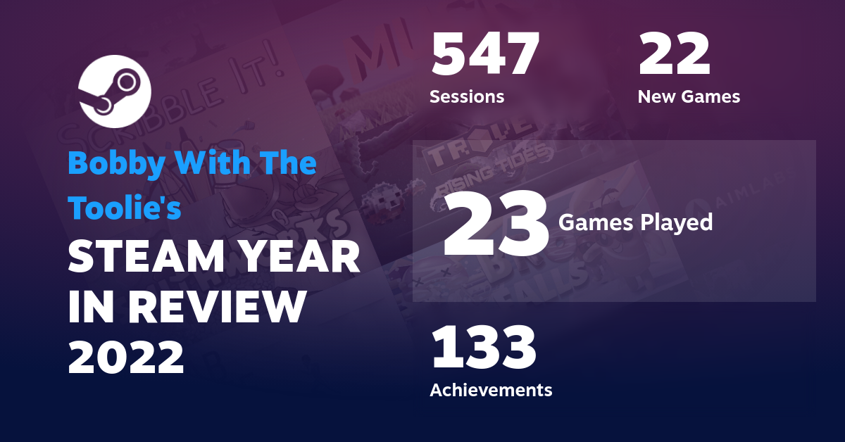 Bobby With The Toolie's STEAM YEAR IN REVIEW 2022