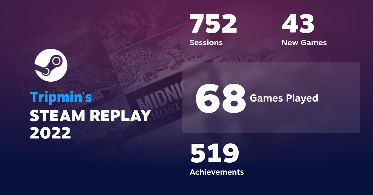Tripmin's STEAM REPLAY 2022