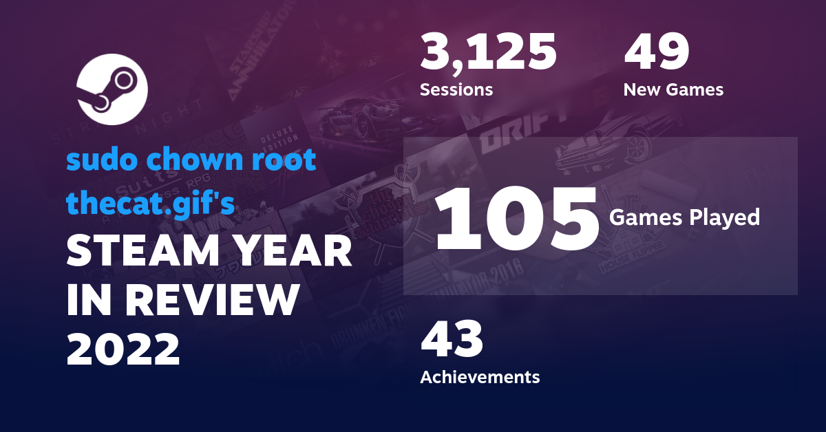 sudo chown root thecat.gif's STEAM YEAR IN REVIEW 2022