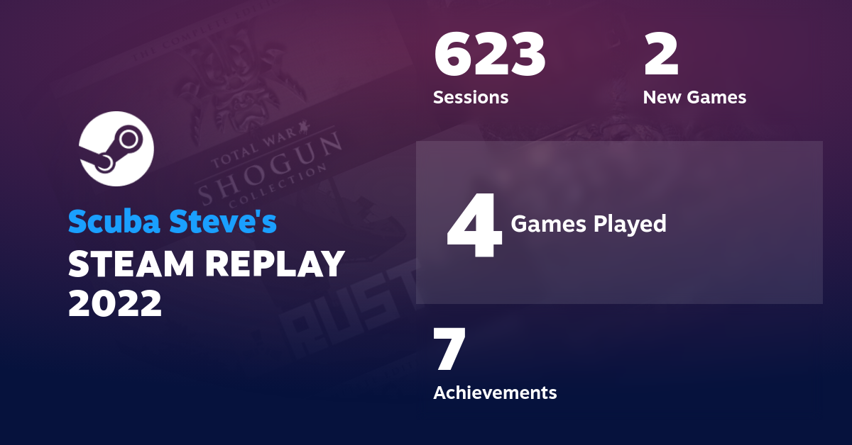 Scuba Steve's STEAM REPLAY 2022