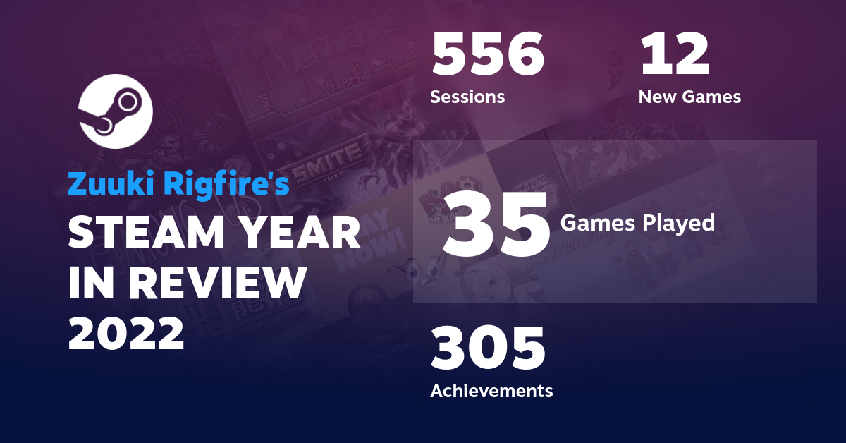 Zuuki Rigfire's STEAM YEAR IN REVIEW 2022