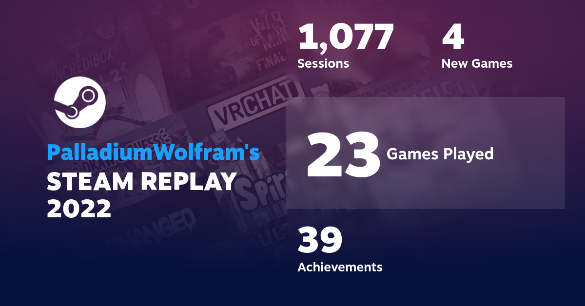PalladiumWolfram's STEAM REPLAY 2022
