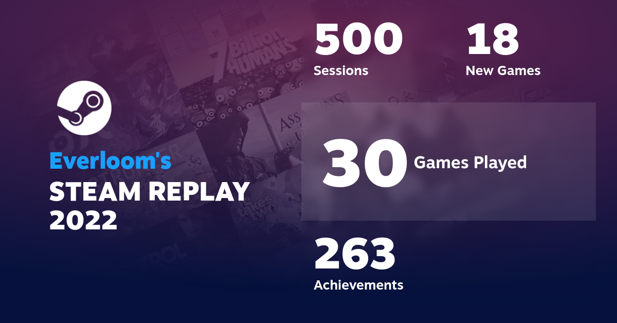 Everloom's STEAM REPLAY 2022