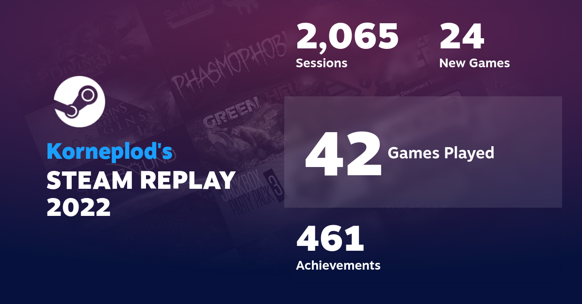 Korneplod's STEAM REPLAY 2022
