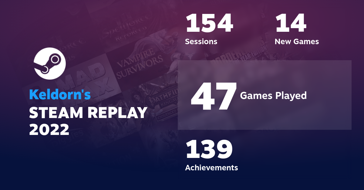 Keldorn's STEAM REPLAY 2022