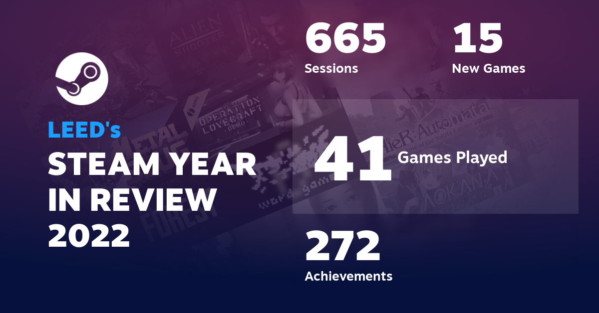 LEED's STEAM YEAR IN REVIEW 2022