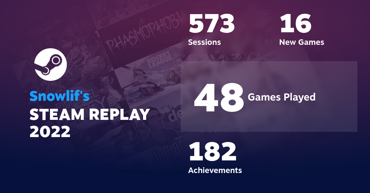 Snowlif's STEAM REPLAY 2022