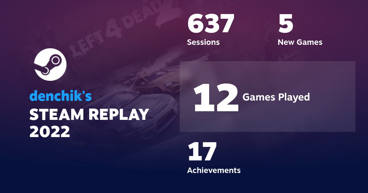 denchik's STEAM REPLAY 2022