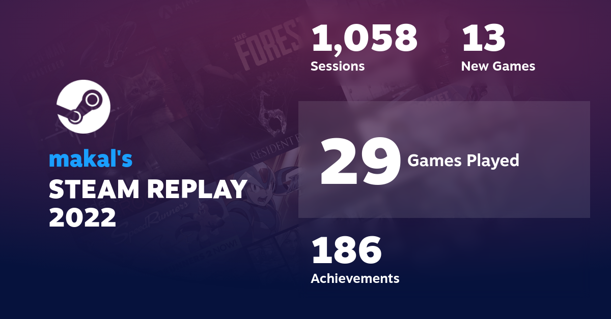 makal's STEAM REPLAY 2022
