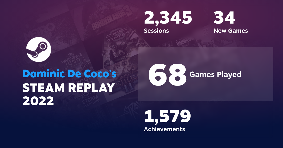 Dominic De Coco's STEAM REPLAY 2022