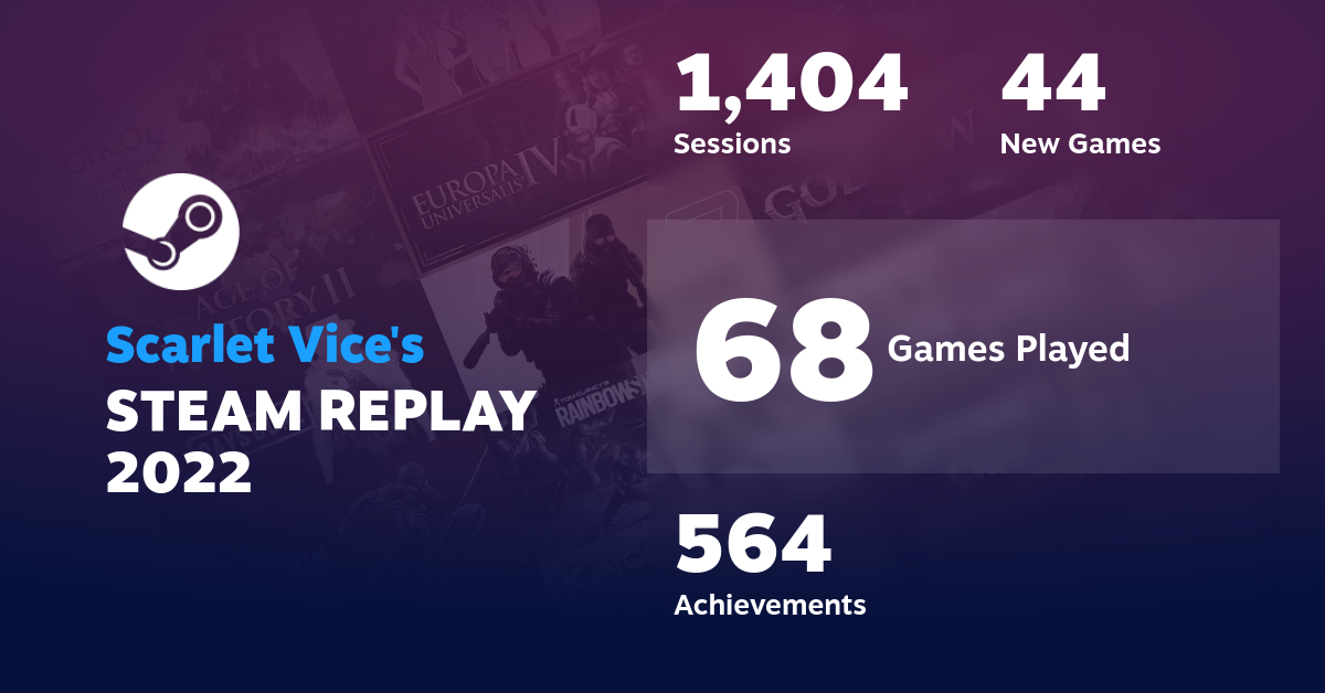 Scarlet Vice's STEAM REPLAY 2022