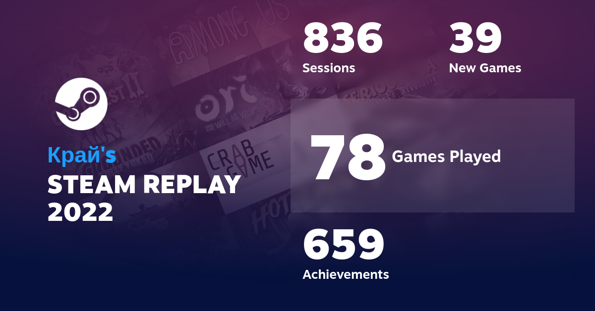 Край's STEAM REPLAY 2022