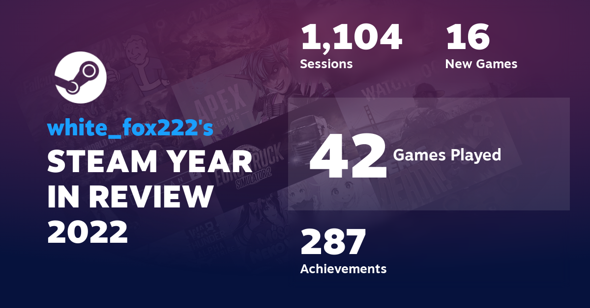 white_fox222's STEAM YEAR IN REVIEW 2022