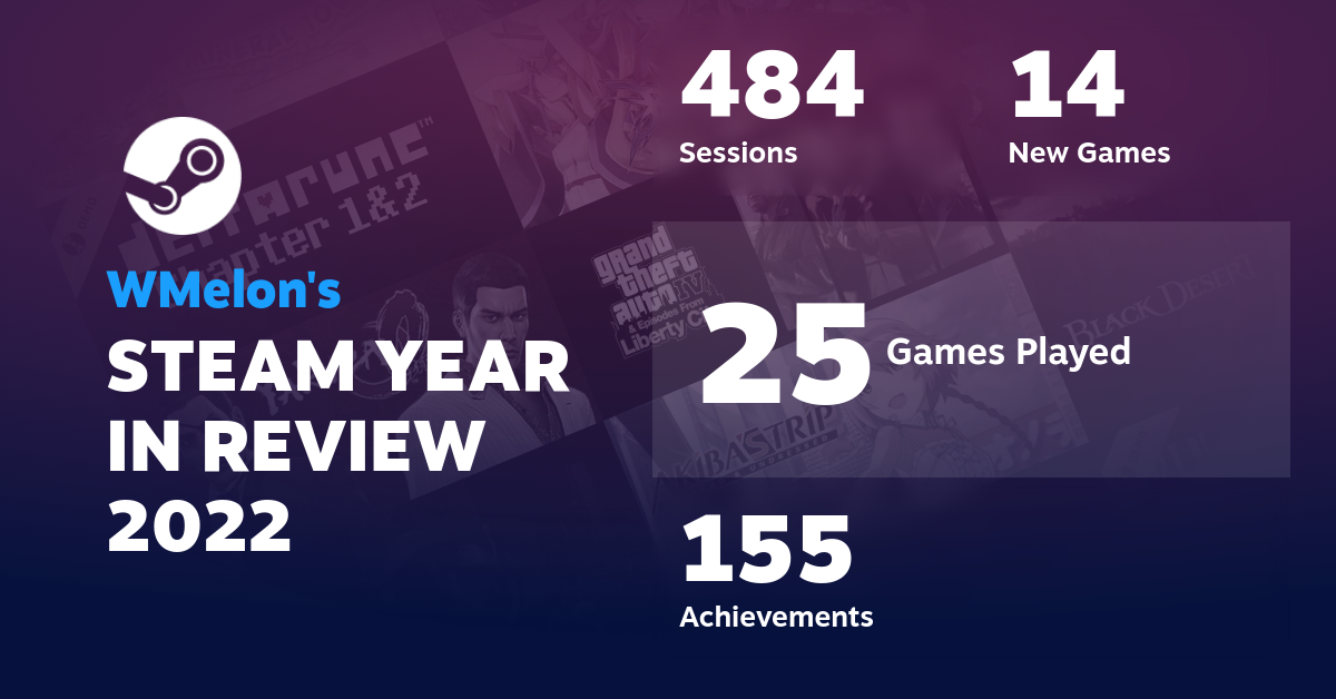 WMelon's STEAM YEAR IN REVIEW 2022