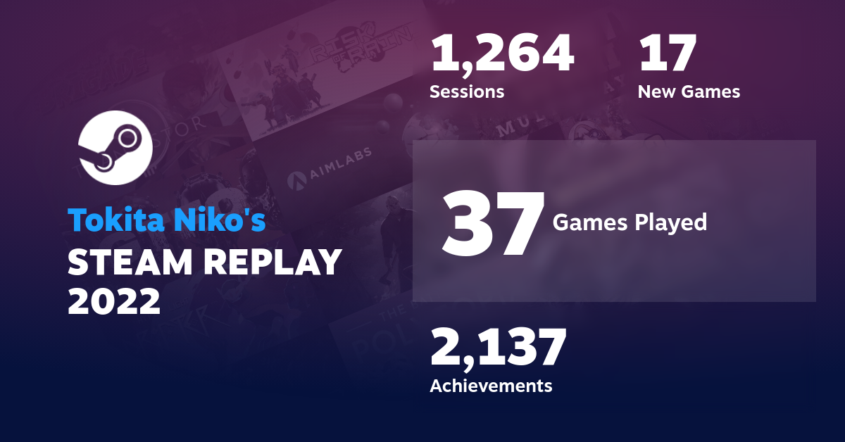 Tokita Niko's STEAM REPLAY 2022