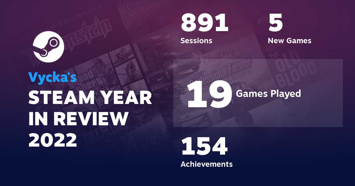 Vycka's STEAM YEAR IN REVIEW 2022