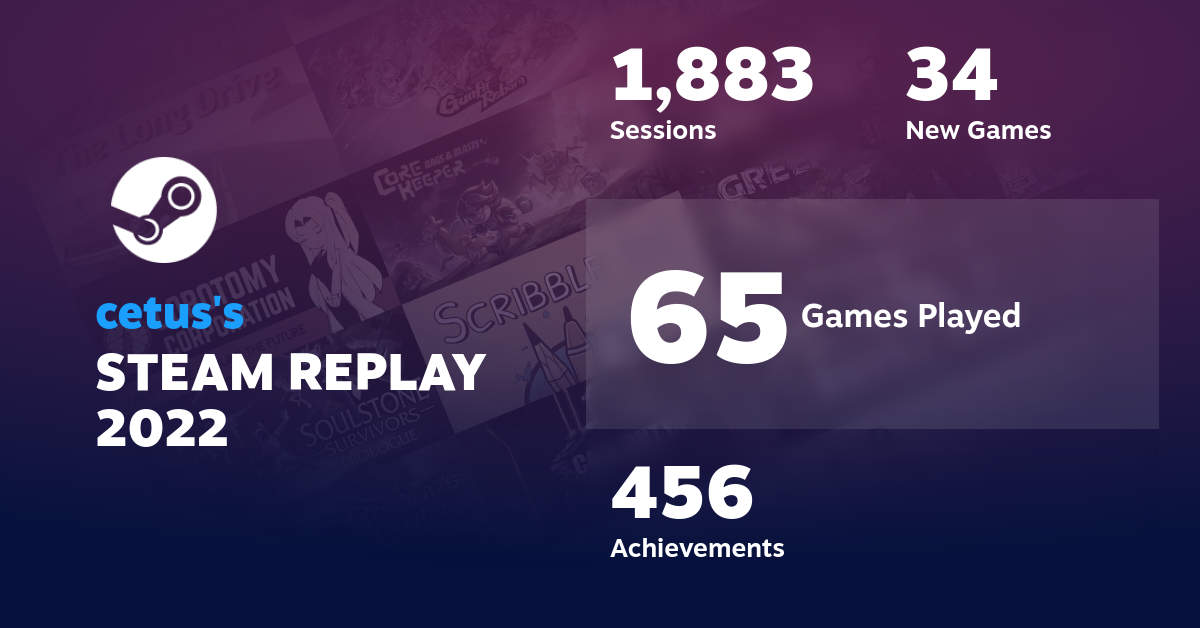 cetus's STEAM REPLAY 2022