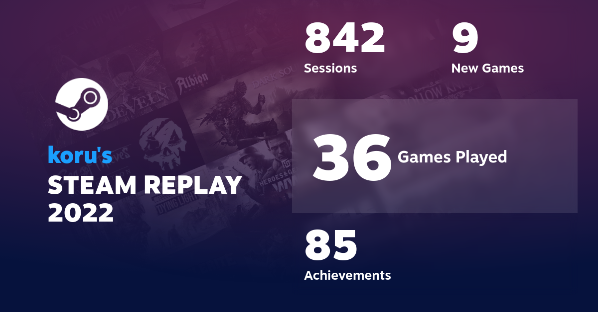 koru's STEAM REPLAY 2022