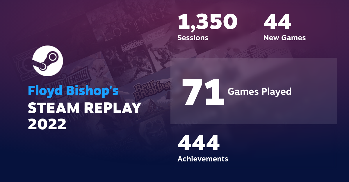 Floyd Bishop's STEAM REPLAY 2022