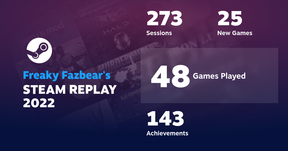 Freaky Fazbear's STEAM REPLAY 2022