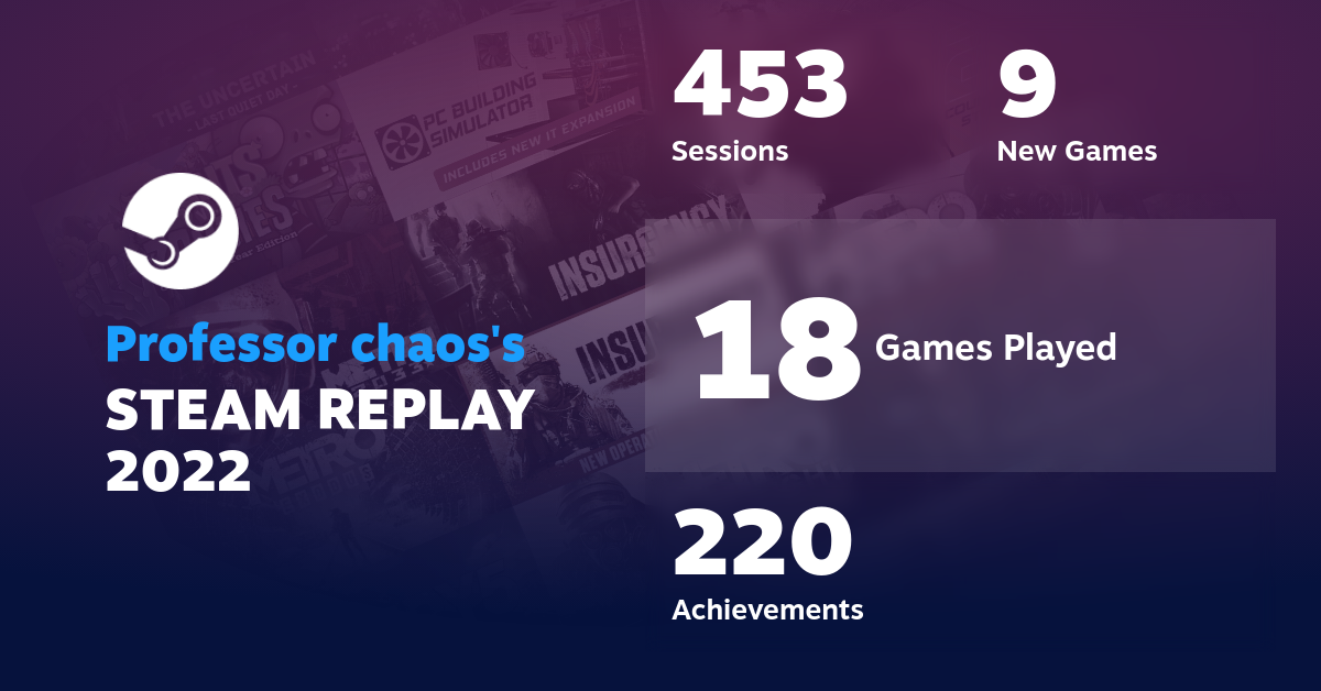 Professor chaos's STEAM REPLAY 2022