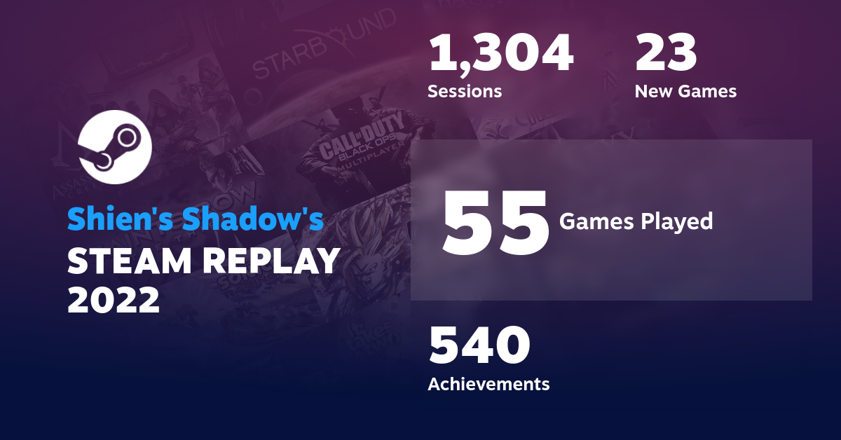 Shien's Shadow's STEAM REPLAY 2022