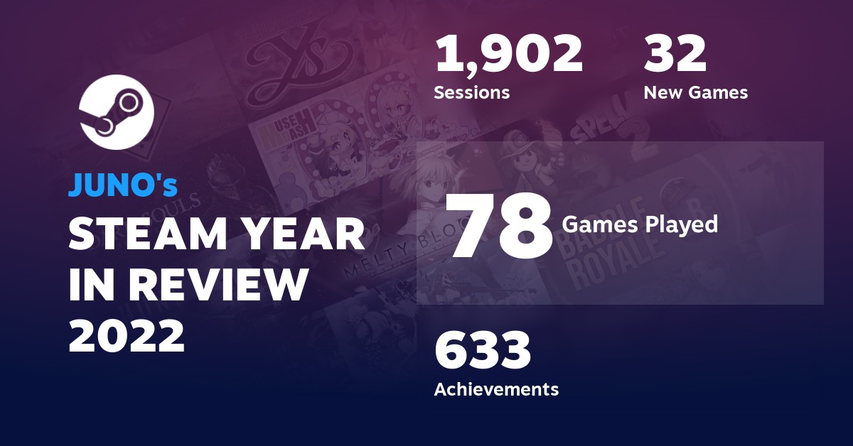 JUNO's STEAM YEAR IN REVIEW 2022