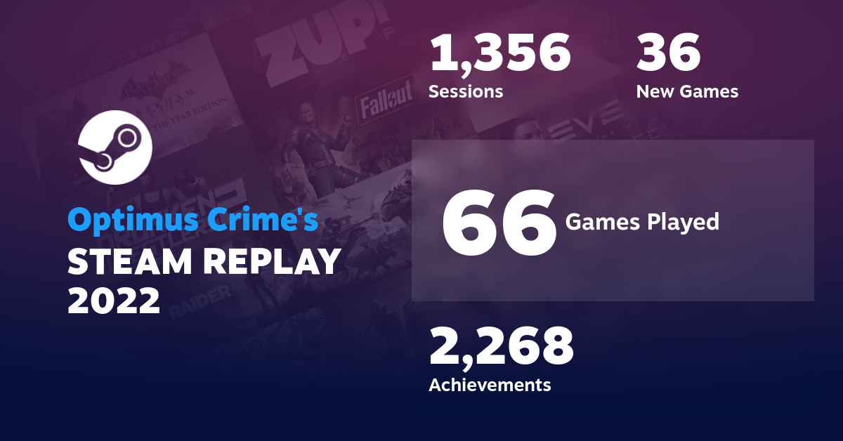 Optimus Crime's STEAM REPLAY 2022